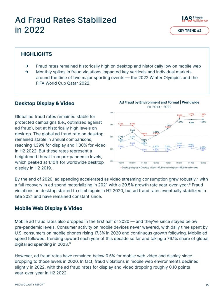 IAS 2023年第二季度媒体质量报告 – IAB中国