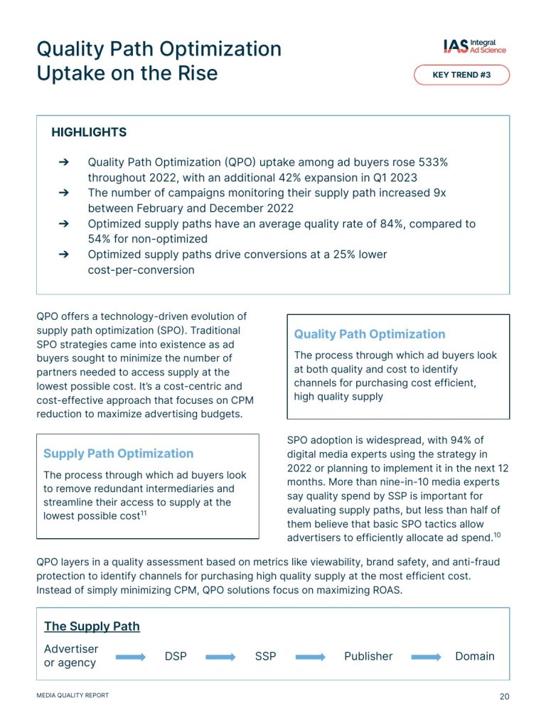 IAS 2023年第二季度媒体质量报告 – IAB中国